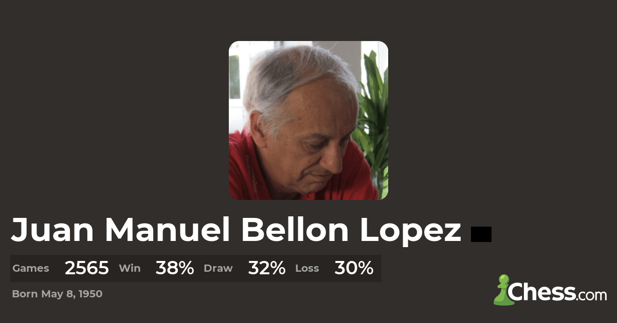 The Best Chess Games of Juan Manuel Bellon Lopez - Chess.com
