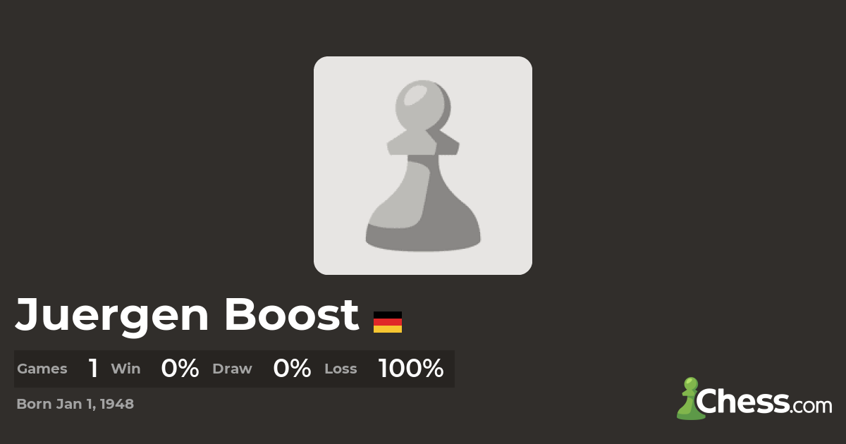 The Best Chess Games of Juergen Boost - Chess.com