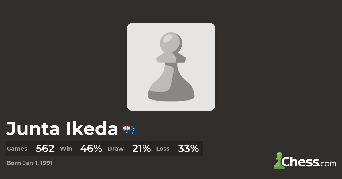 The Best Chess Games of Junta Ikeda - Chess.com
