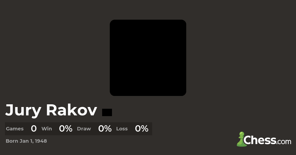 The Best Chess Games of Jury Rakov - Chess.com