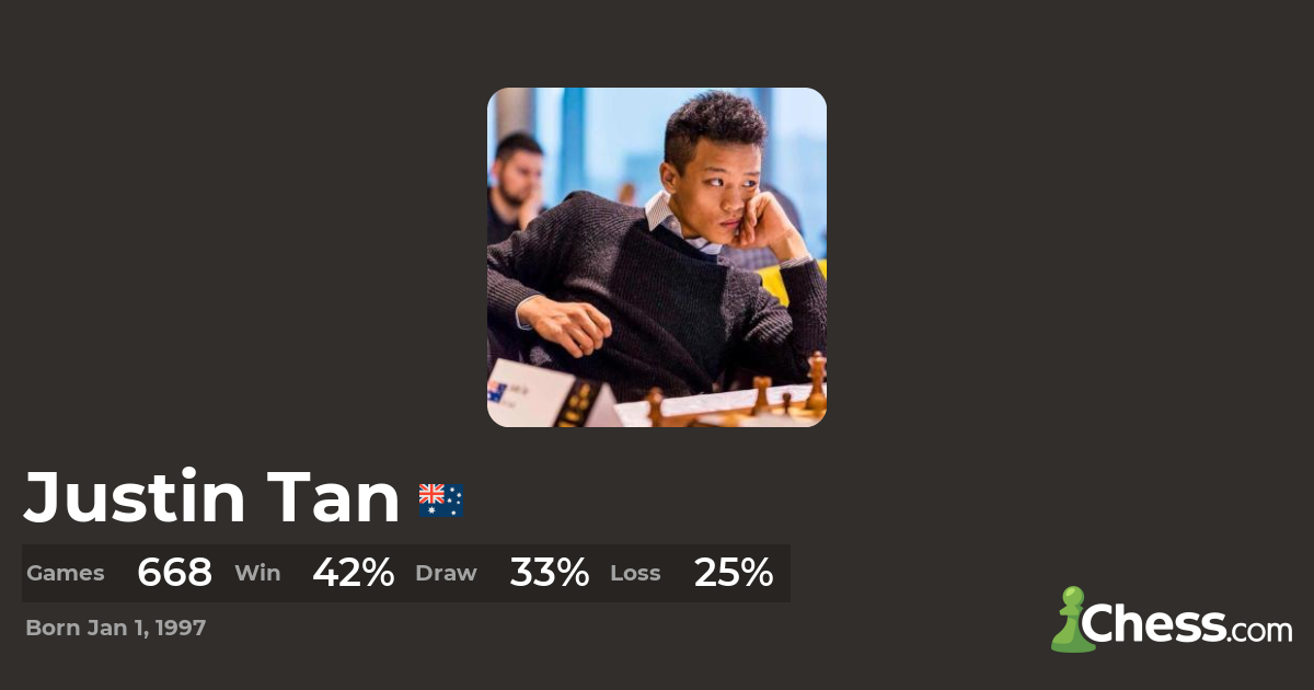 The Best Chess Games of Justin Tan - Chess.com