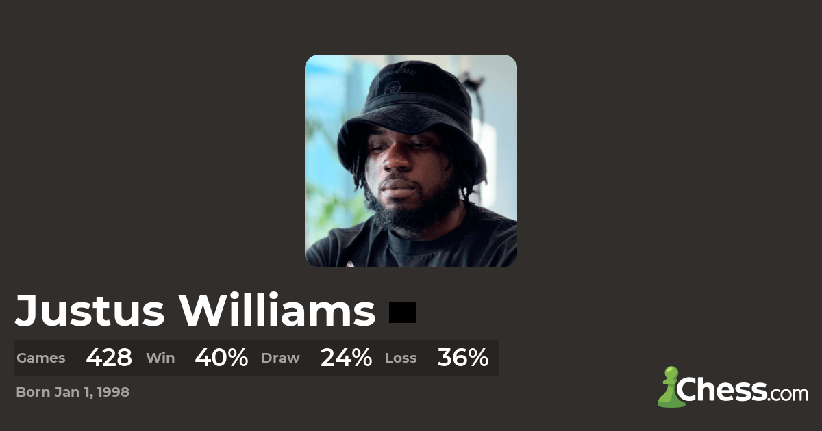 The Best Chess Games of Justus D Williams - Chess.com