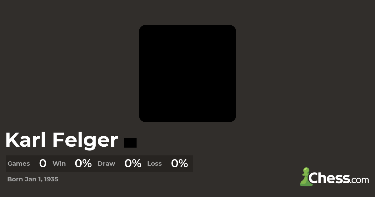 The Best Chess Games of Karl Felger - Chess.com