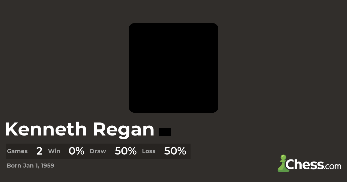 The Best Chess Games of Kenneth Regan - Chess.com