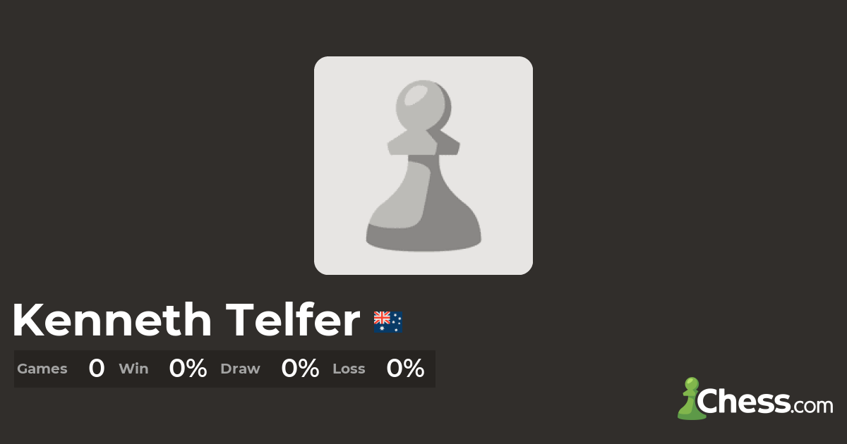 The Best Chess Games of Kenneth Telfer - Chess.com