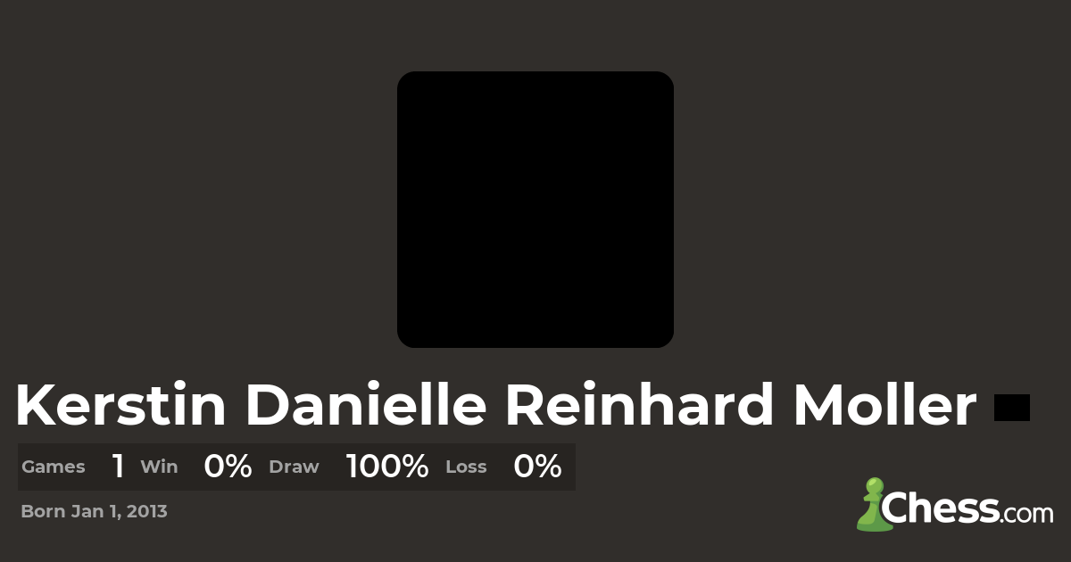 The Best Chess Games of Kerstin Danielle Reinhard Moller - Chess.com