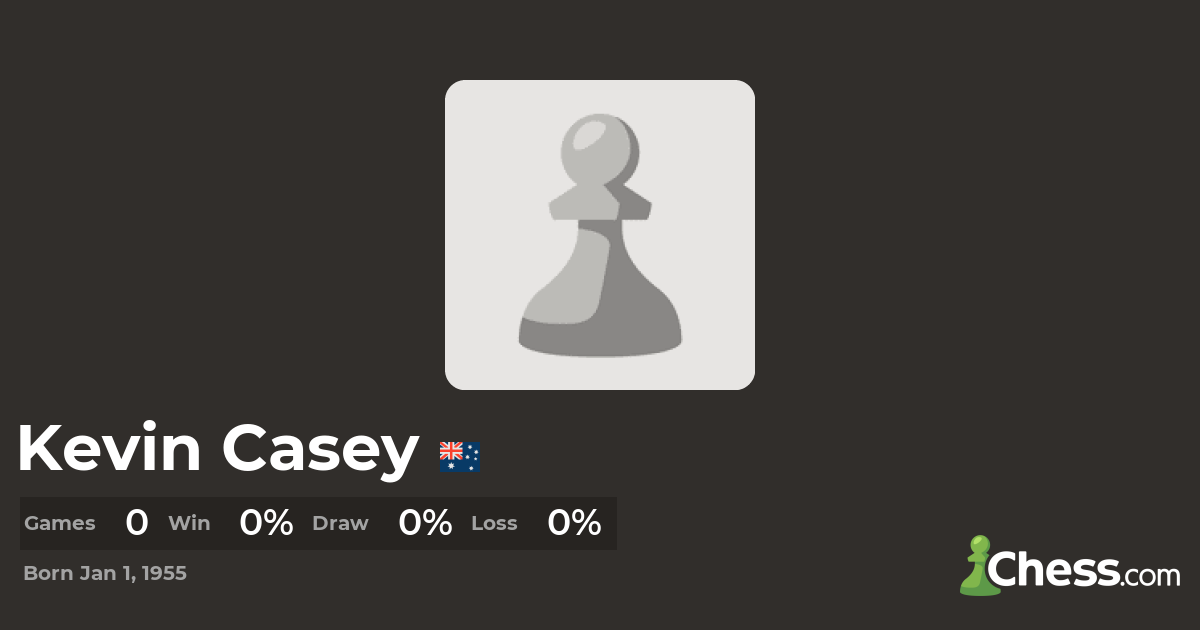 The Best Chess Games of Kevin Casey - Chess.com