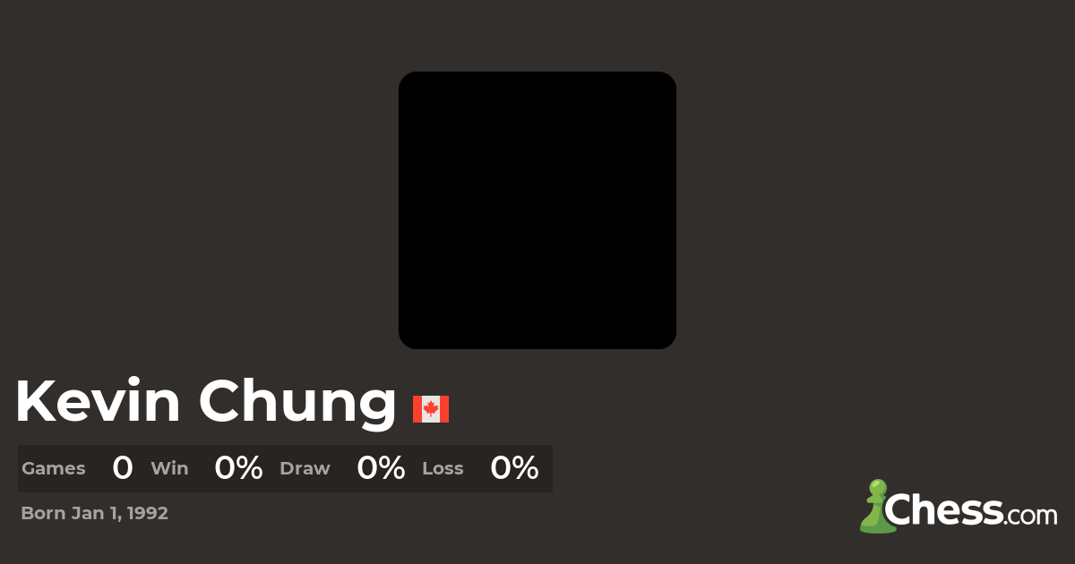 The Best Chess Games of Kevin Chung - Chess.com
