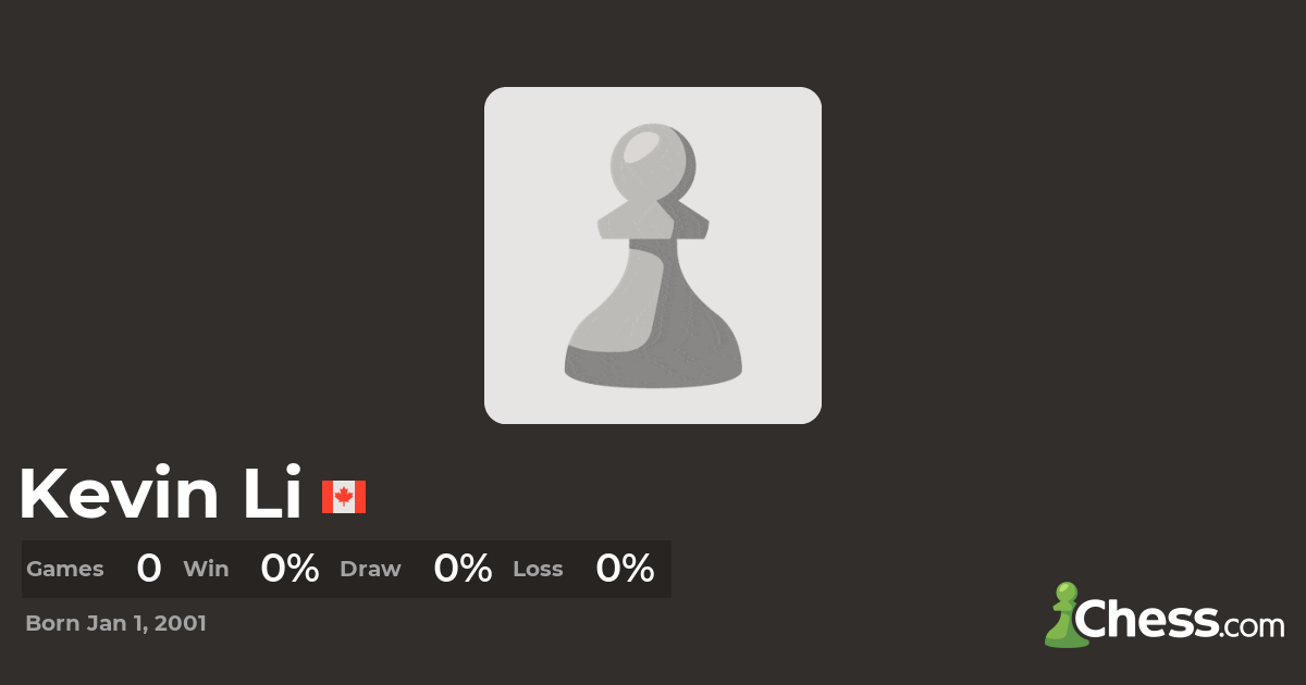 The Best Chess Games of Kevin Li - Chess.com