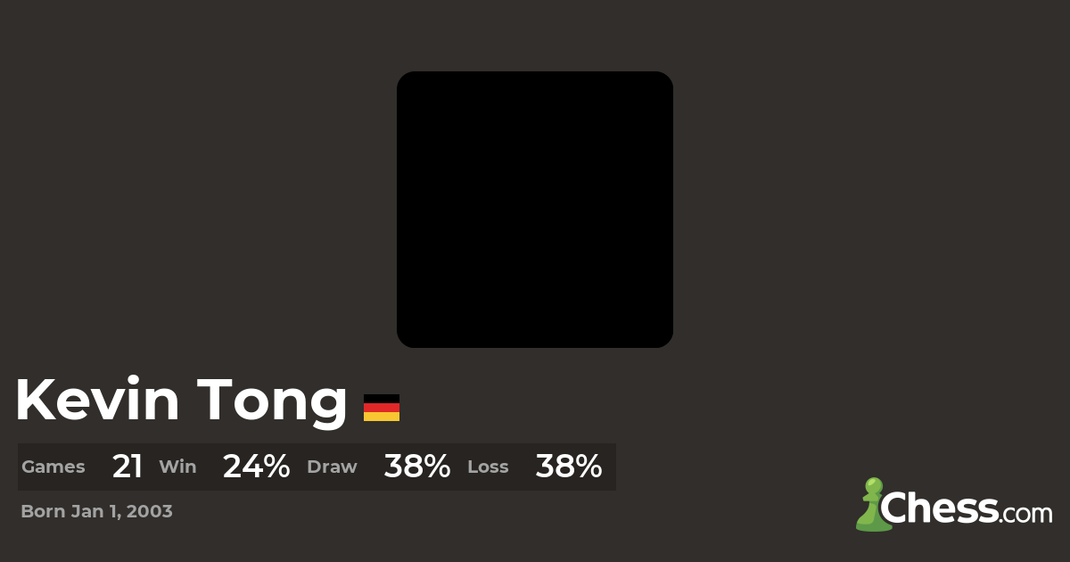 The Best Chess Games of Kevin Tong - Chess.com