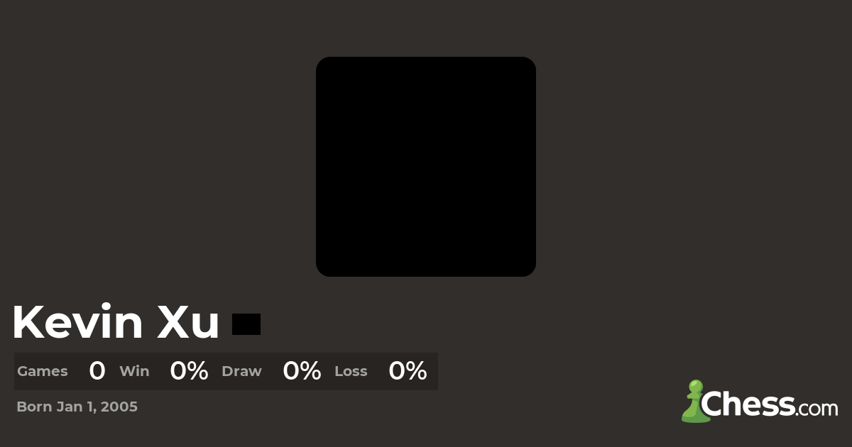 The Best Chess Games of Kevin Xu - Chess.com