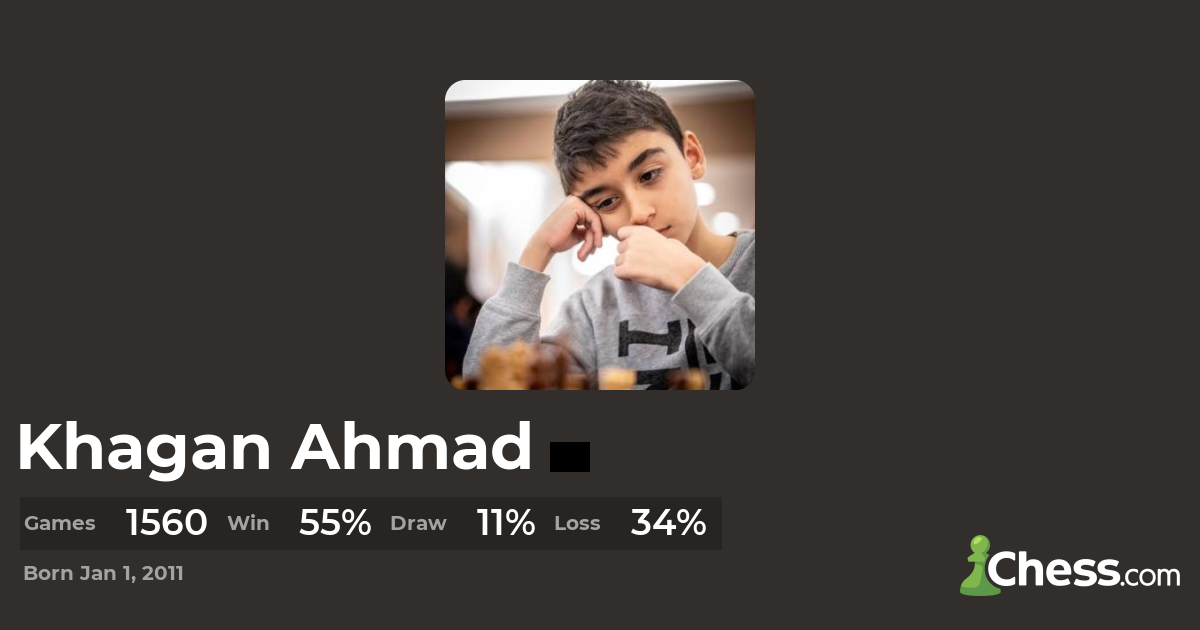 The Best Chess Games of Khagan Ahmad - Chess.com