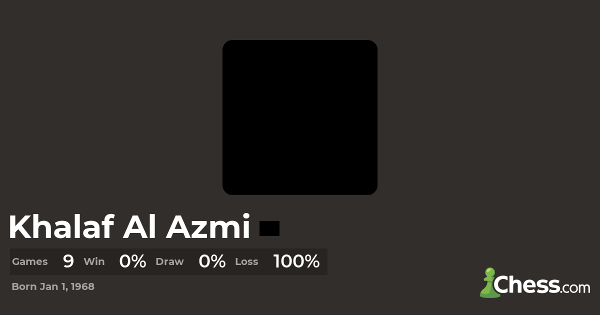 The Best Chess Games of Khalaf Al Azmi - Chess.com