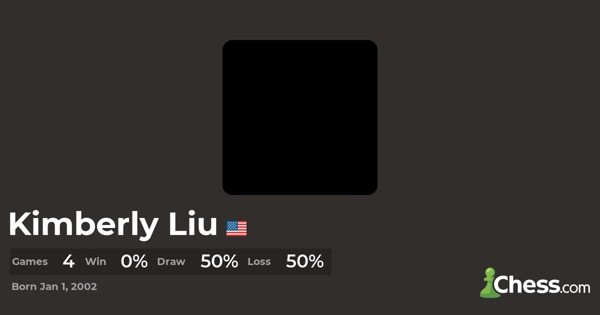 The Best Chess Games of Kimberly Liu - Chess.com
