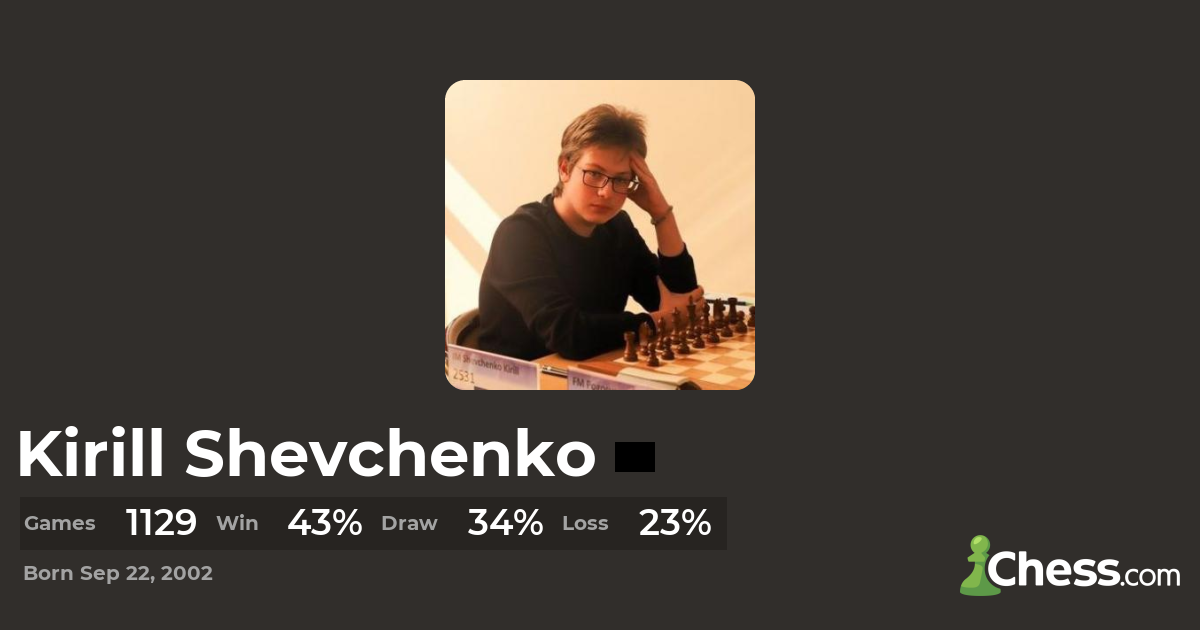 The Best Chess Games of Kirill Shevchenko - Chess.com