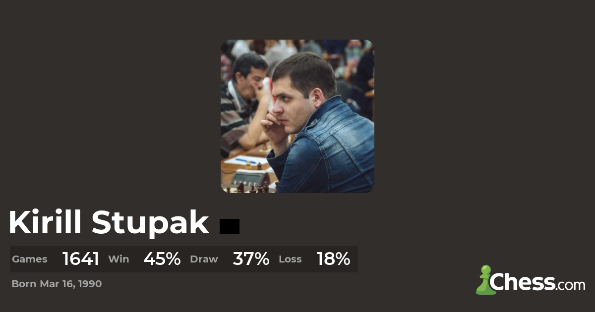 The Best Chess Games of Kirill Stupak - Chess.com