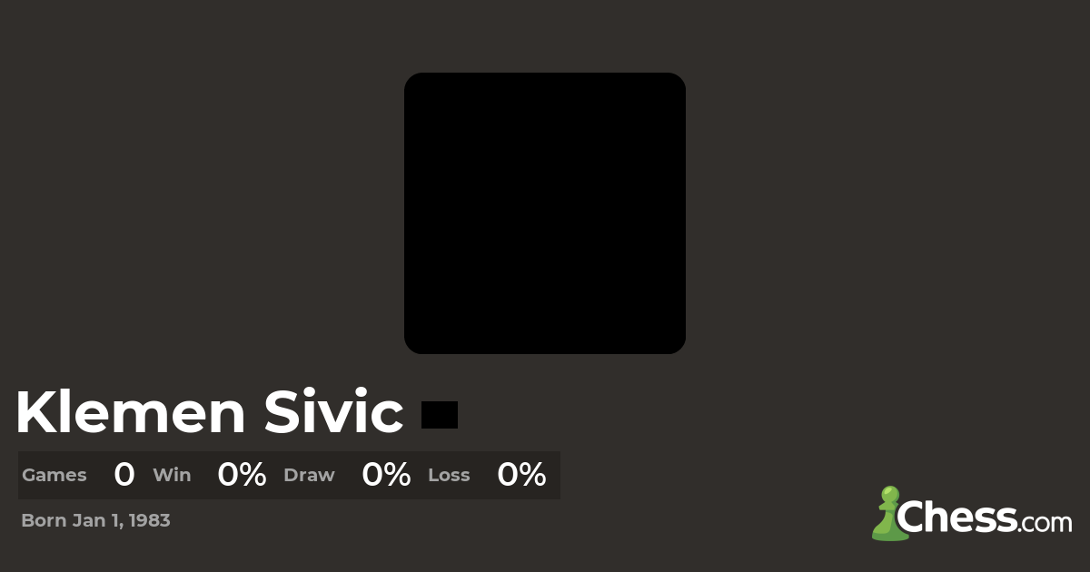 The Best Chess Games of Klemen Sivic - Chess.com