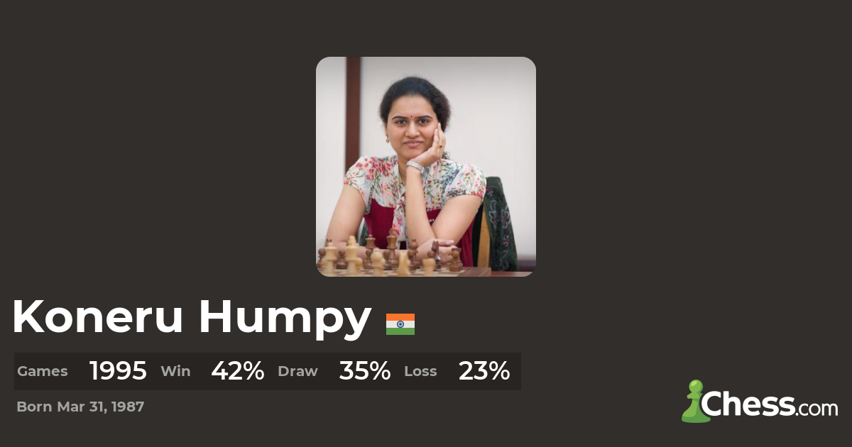 The Best Chess Games of Koneru Humpy - Chess.com