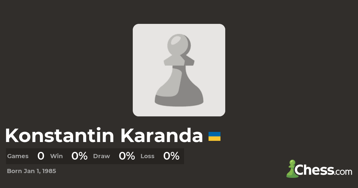 The Best Chess Games of Konstantin Karanda - Chess.com