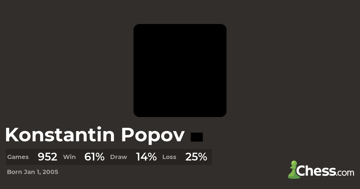 The Best Chess Games of Konstantin Popov - Chess.com