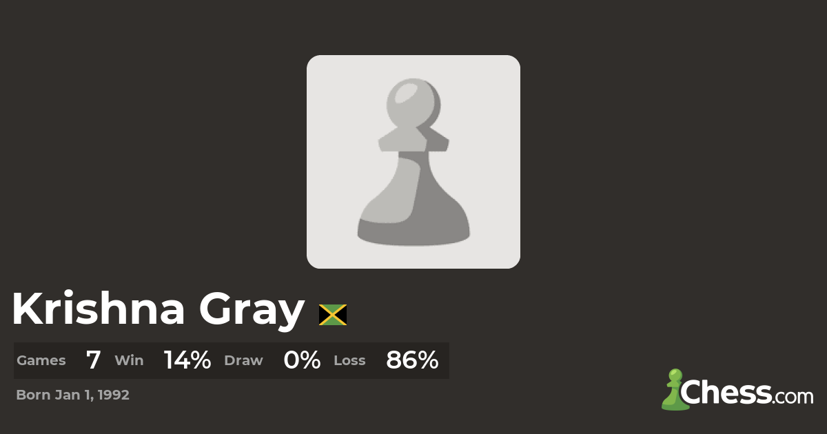 The Best Chess Games of Krishna Gray - Chess.com