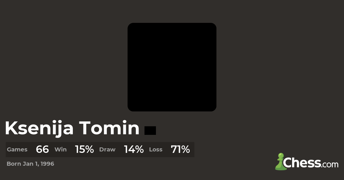 The Best Chess Games of Ksenija Tomin - Chess.com