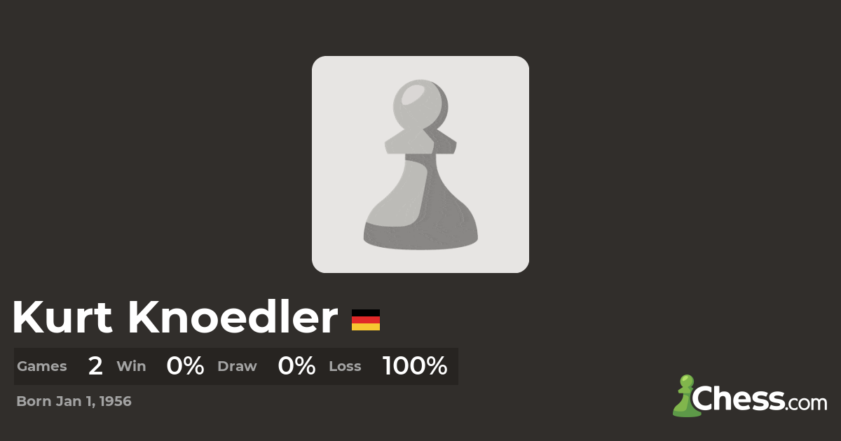 The Best Chess Games of Kurt Knoedler - Chess.com