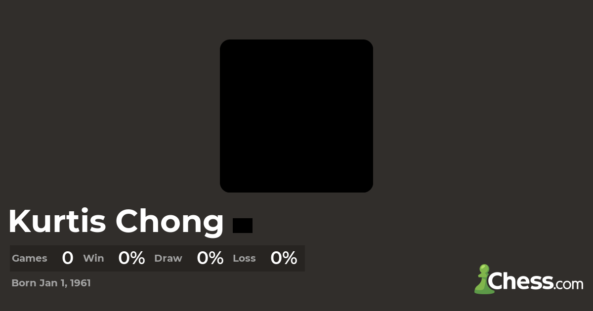 The Best Chess Games of Kurtis Chong - Chess.com