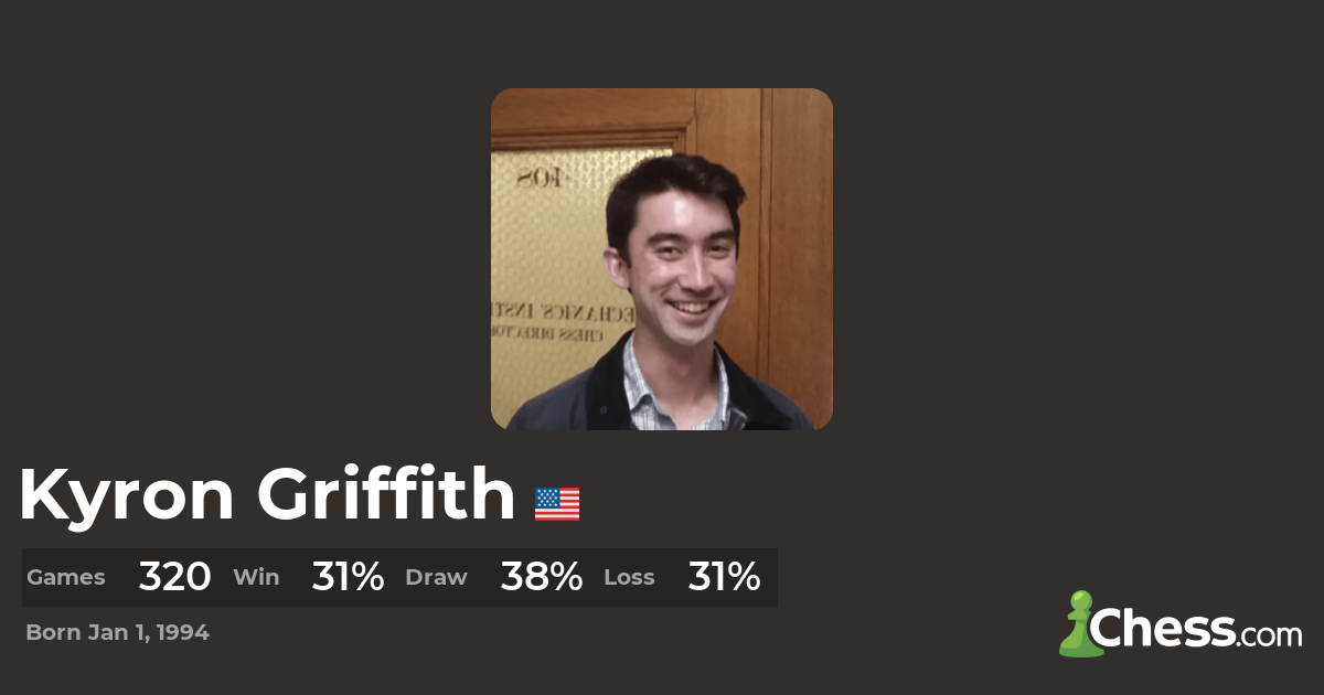 The Best Chess Games of Kyron Griffith - Chess.com