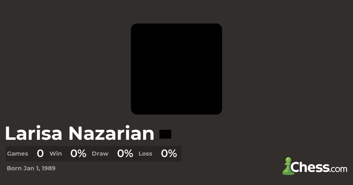 The Best Chess Games of Larisa Nazarian - Chess.com