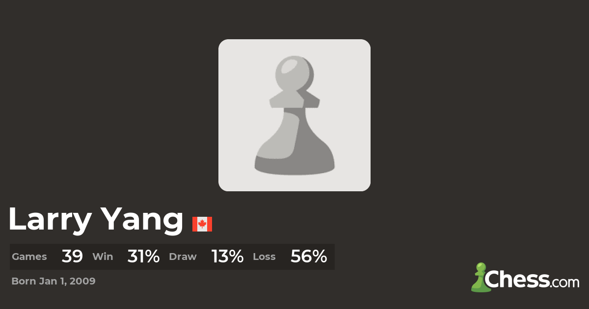 The Best Chess Games of Larry Yang - Chess.com