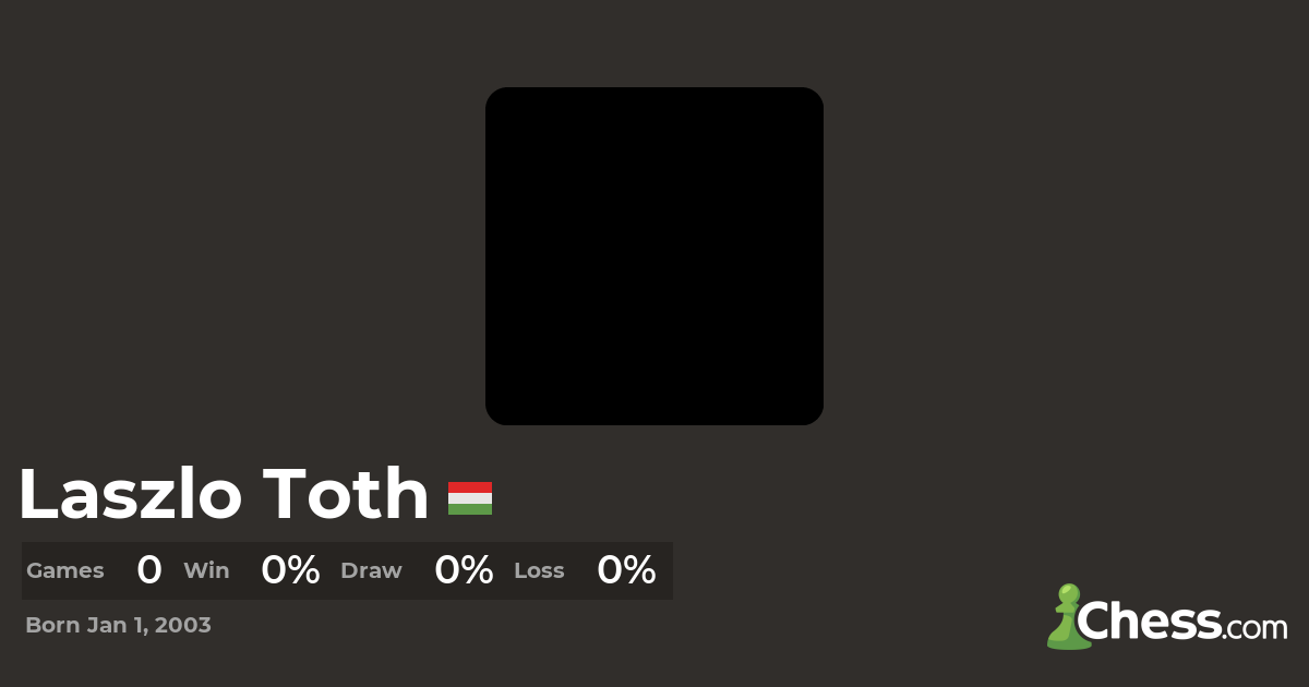 The Best Chess Games of Laszlo Toth - Chess.com