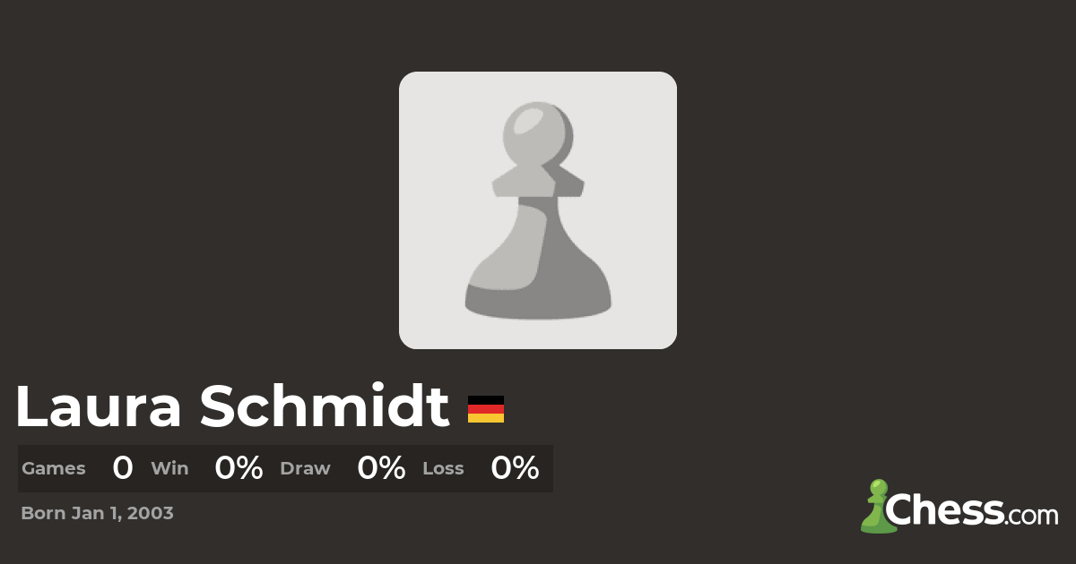 The Best Chess Games of Laura Schmidt - Chess.com