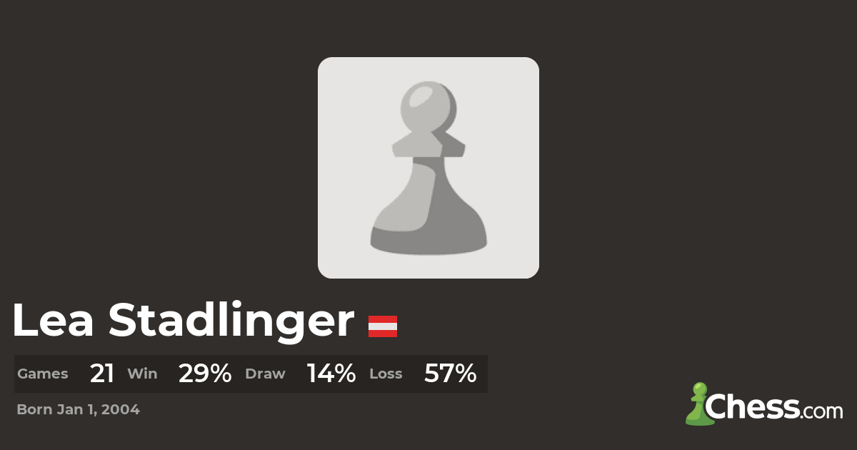 The Best Chess Games of Lea Stadlinger - Chess.com