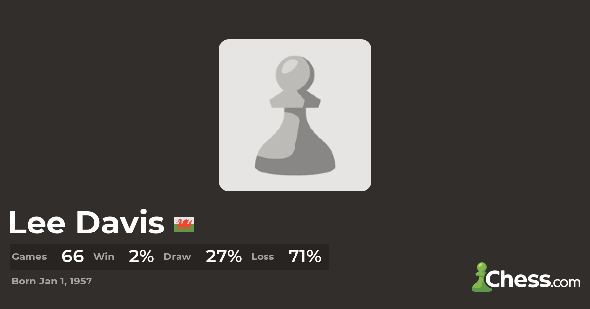 The Best Chess Games of Lee Davis - Chess.com