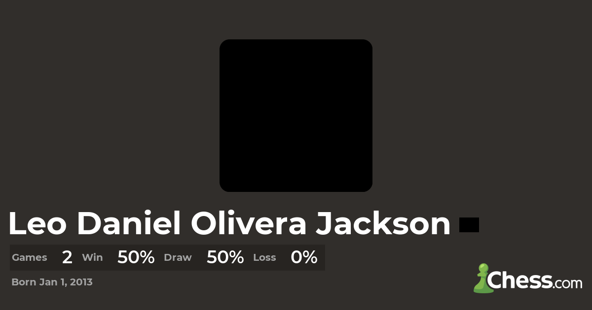 The Best Chess Games of Leo Daniel Olivera Jackson - Chess.com