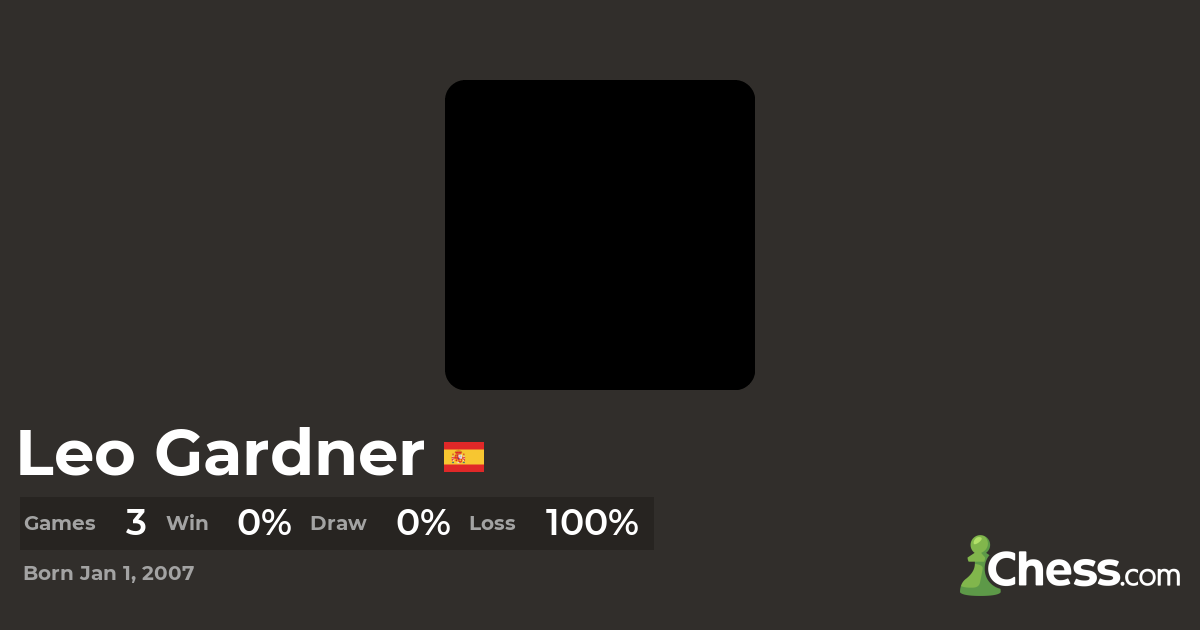 The Best Chess Games of Leo Gardner - Chess.com