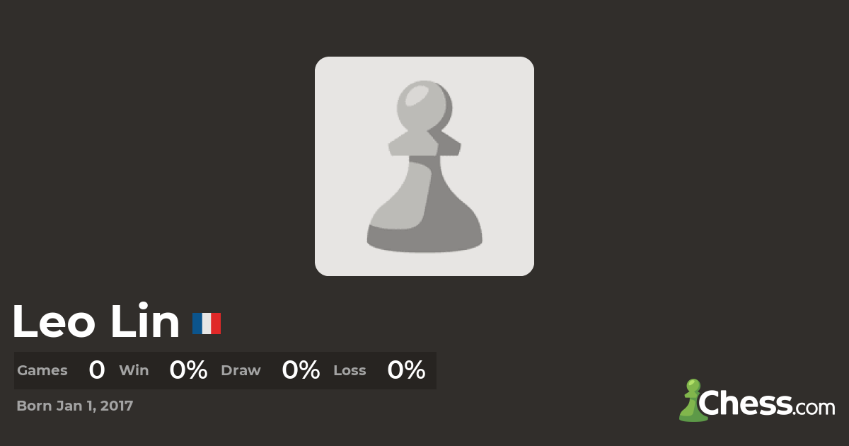 The Best Chess Games of Leo Lin - Chess.com
