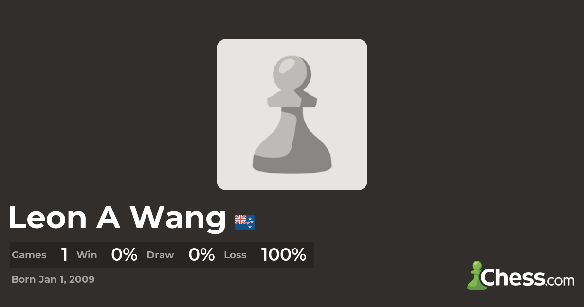 The Best Chess Games of Leon A Wang - Chess.com
