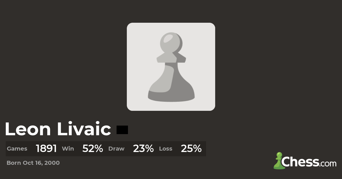 The Best Chess Games of Leon Livaic - Chess.com
