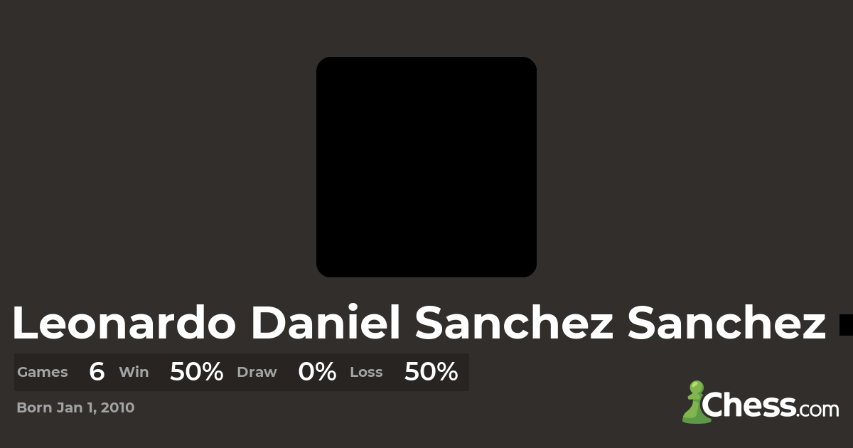 The Best Chess Games of Leonardo Daniel Sanchez Sanchez - Chess.com