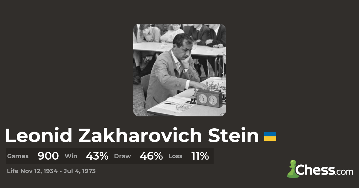 The Best Chess Games of Leonid Stein - Chess.com