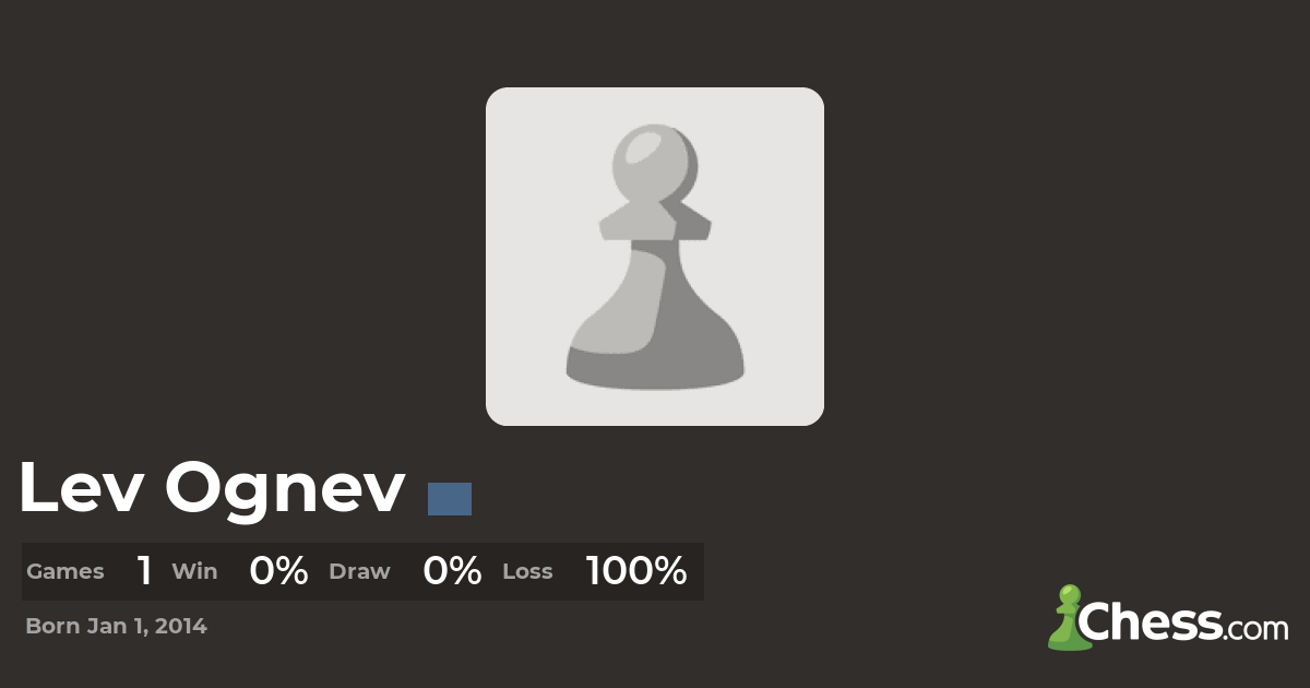 The Best Chess Games of Lev Ognev - Chess.com