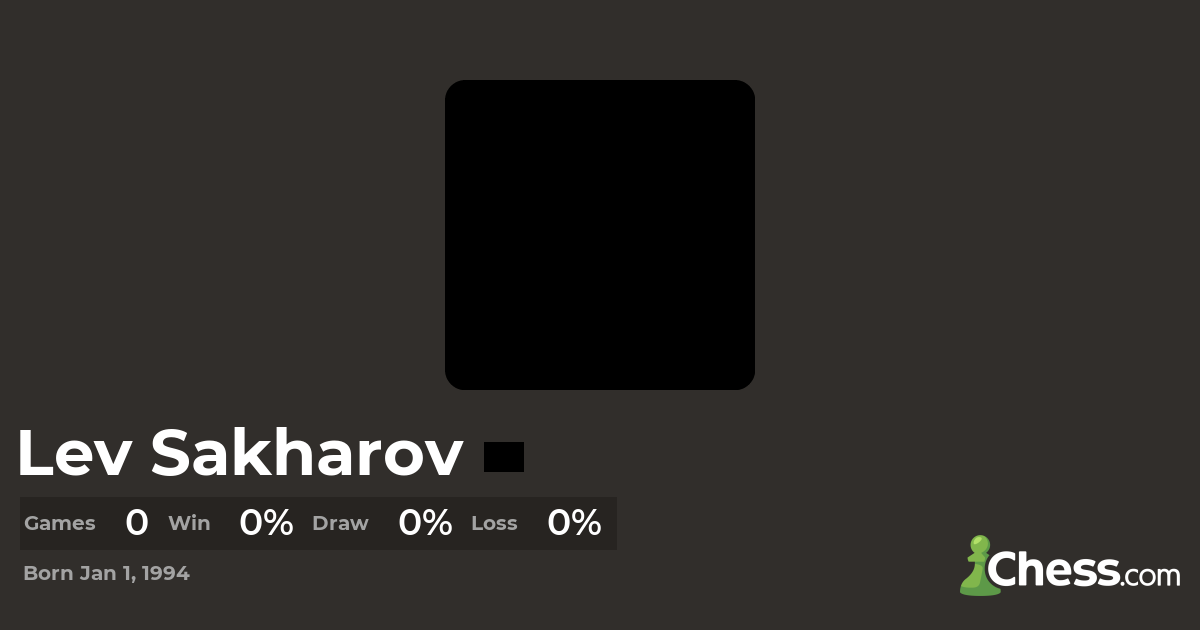 The Best Chess Games of Lev Sakharov - Chess.com