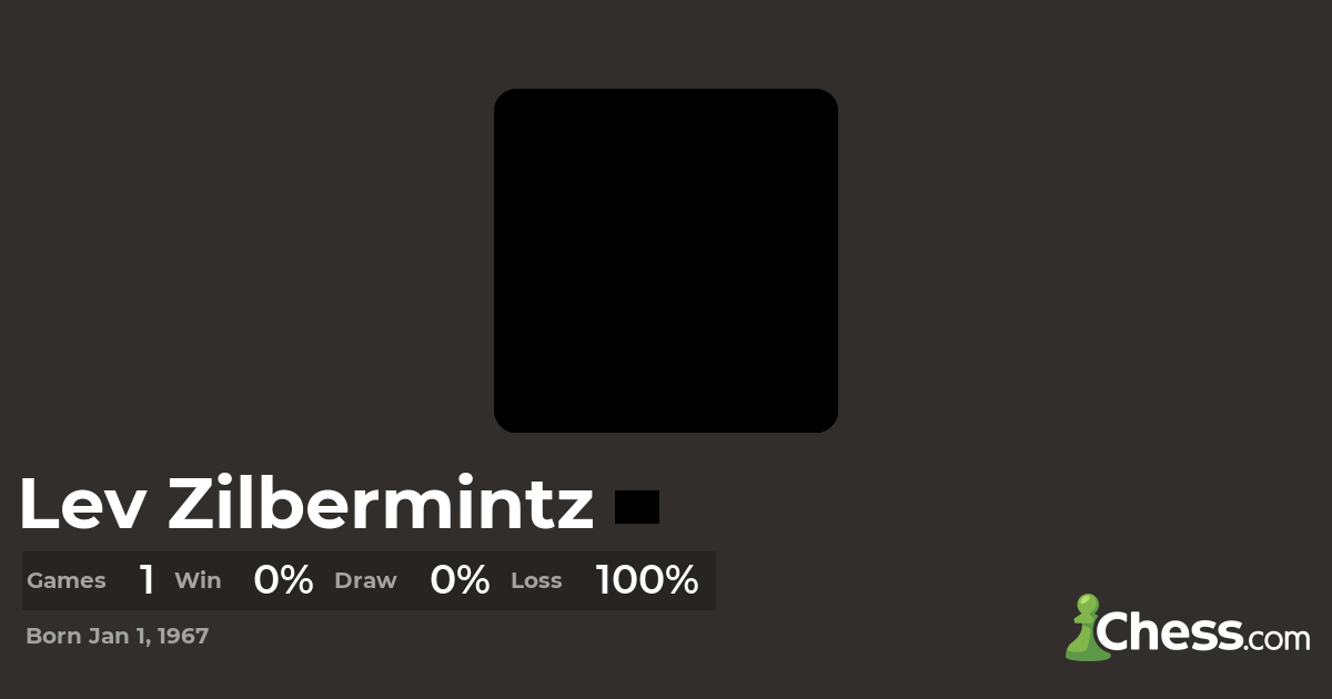 The Best Chess Games of Lev Zilbermintz - Chess.com