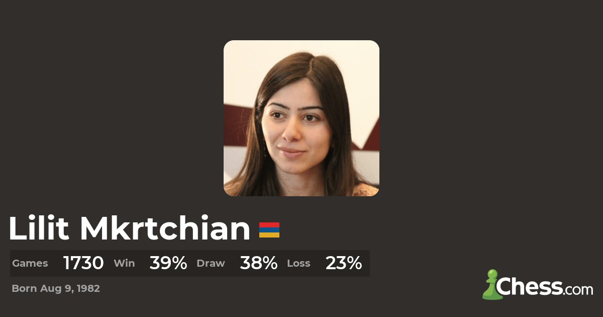 The Best Chess Games of Lilit Mkrtchian - Chess.com