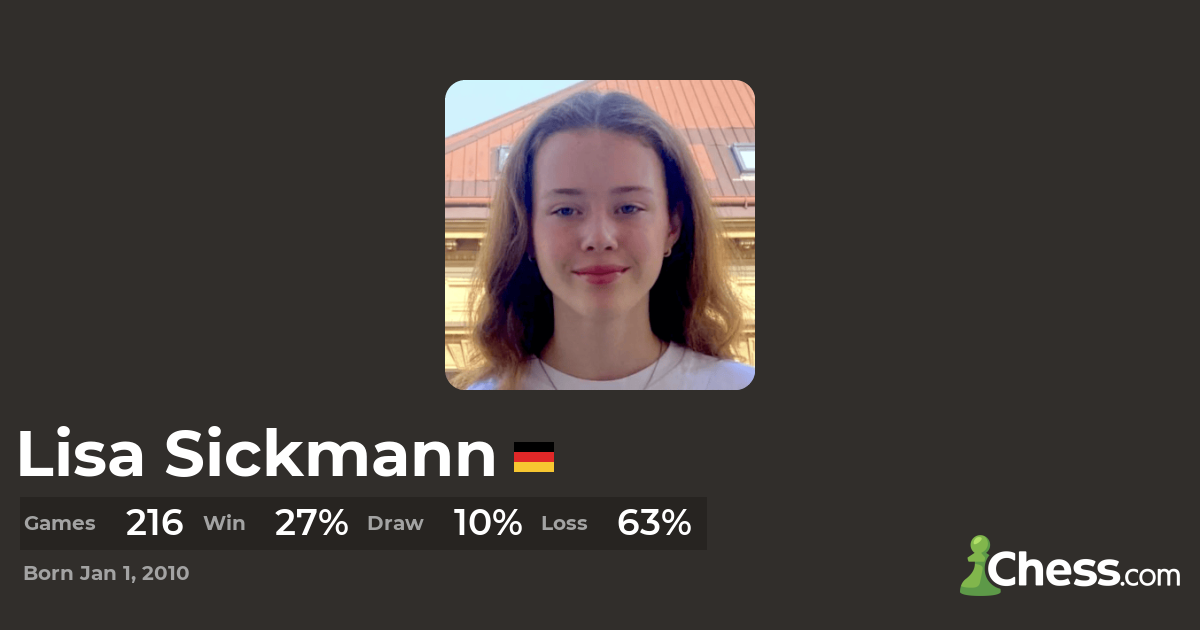 The Best Chess Games of Lisa Sickmann - Chess.com