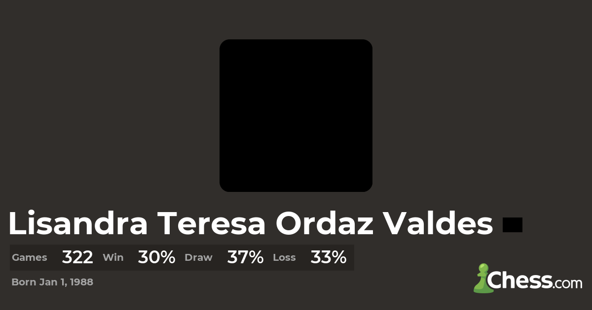 The Best Chess Games of Lisandra Teresa Ordaz Valdes - Chess.com