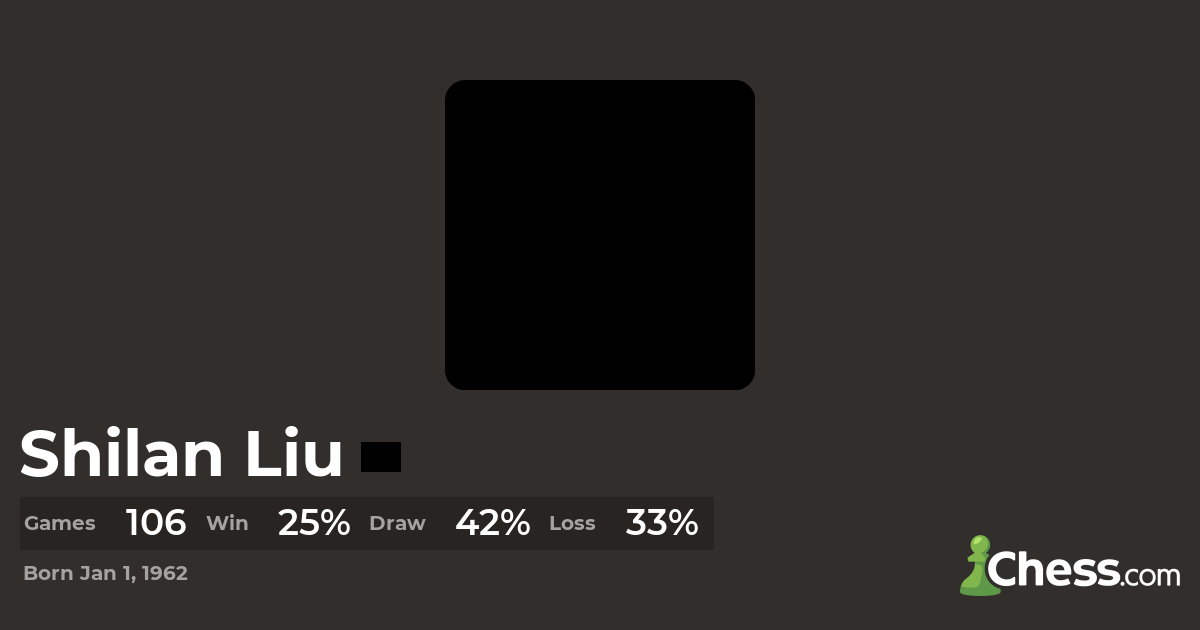 The Best Chess Games of Liu Shilan - Chess.com