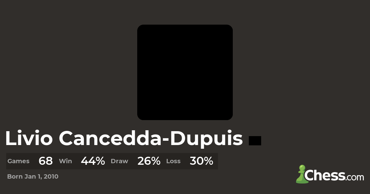 The Best Chess Games of Livio Cancedda-Dupuis - Chess.com